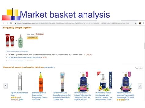 Decision Tree Naive Bayes Association Rule Mining Support Vector Machine K Nearest Neighbour