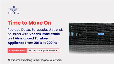 How To Protect Your Files From Ransomware Sam Malik Posted On The Topic Linkedin