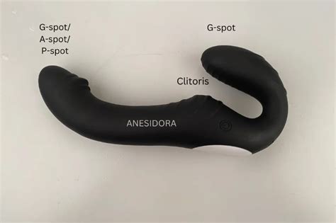 Strapless Dildo Our Hands On Comprehensive Review