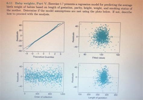 Solved 653 Checking Model Assumptions Using Graphs 611