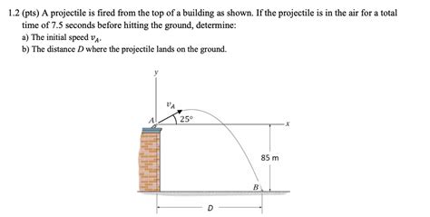Solved 1 2 Pts A Projectile Is Fired From The Top Of A Chegg Com