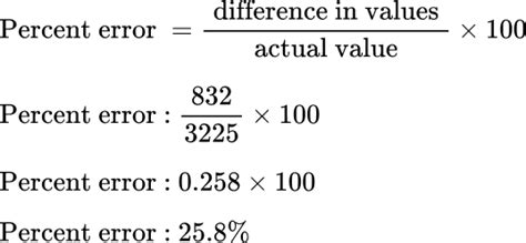 percent error math steps examples and questions