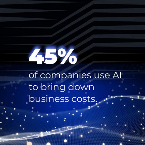 Lead Dynamics Ai On Linkedin Ai Automation Accuracy Decisionmaking Costsavings…