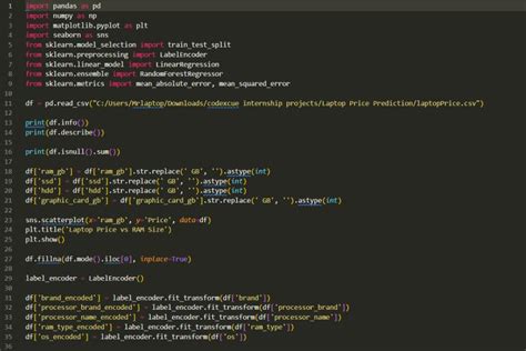 Saman Imtiaz On Linkedin Codexcue Software Solutions Machine Learning Internship Project 4