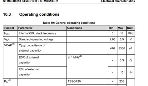 Stm8s103 Code Upload Execution Issue 3rd Party Boards Arduino Forum
