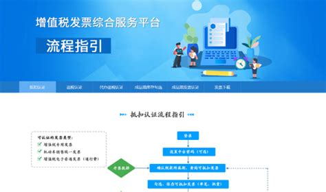 如何登陆增值税发票综合服务平台操作