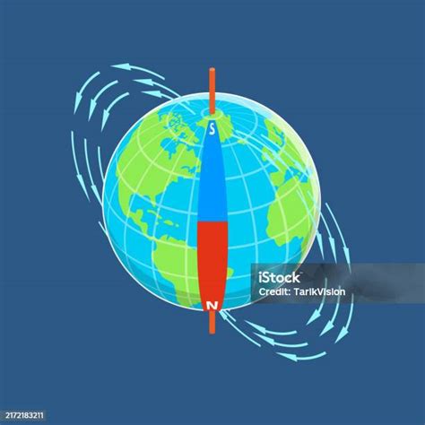 3d Isometric Flat Vector Illustration Of Earths Magnetic Field Stock