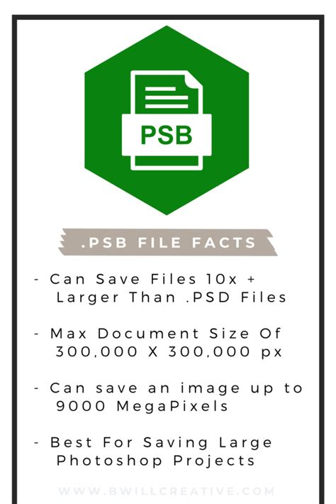 PSD Vs PSB The Difference Between These Photoshop Files