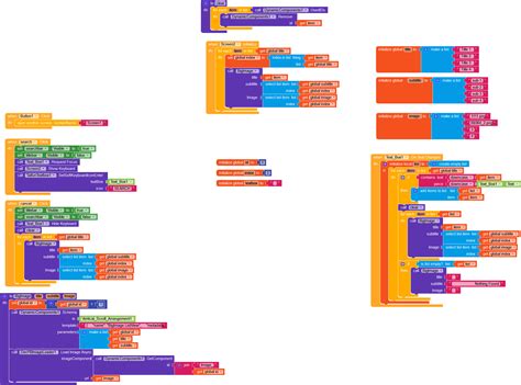 5 Different Listviews Using Dynamic Component Extension Guide