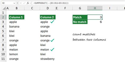 How To Count Matches Between Two Columns Excel Formula