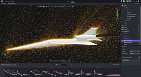 Luminary Cloud Luminary Cloud