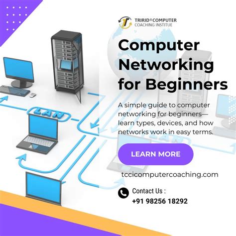 Computernetworking Networkingbasics Techforbeginners