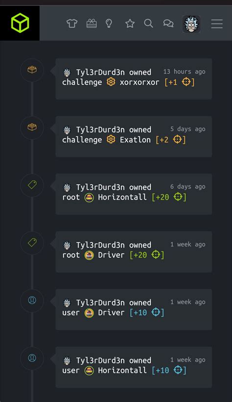 scott robbins on linkedin hackthebox pentesting ethicalhacking