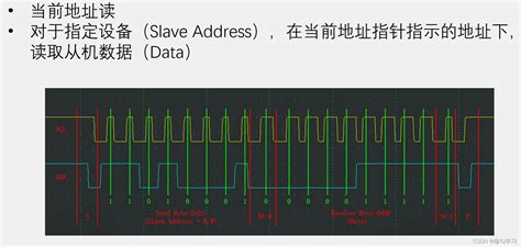 Stm32学习(i2c通信)stm32 I2c从机 Csdn博客 Stm32学习(i2c通信)stm32 I2c从机 Csdn博客