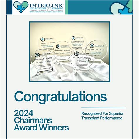 Interlink Coe Networks And Programs On Linkedin Transplants Coe