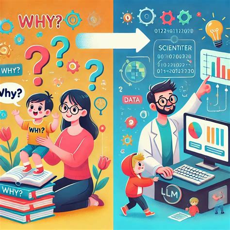 Ai Llm Machinelearning Datascience Artificialintelligence Tech