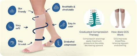 Sorgen Class Ii Medical Compression Stockings For Varicose Veins