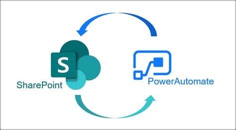 SharePoint Workflow DATASYS S R O