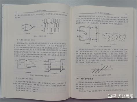 数字锁相环（自用） 知乎