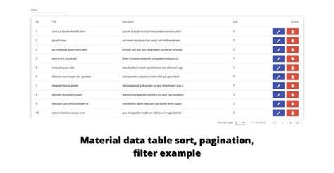 Angular Material Data Table With Sort Pagination And Filter Features