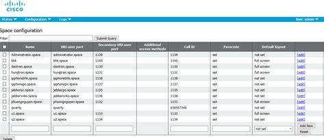 Call Video On Cms Cisco Community