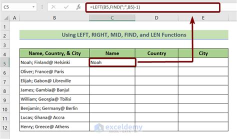 How To Split Text After A Certain Character In Excel Design Talk