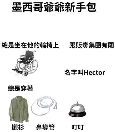 翻譯 叮叮爺爺 梗圖板 Dcard