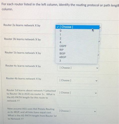 Solved Consider The Network Shown Below • Suppose As1 And