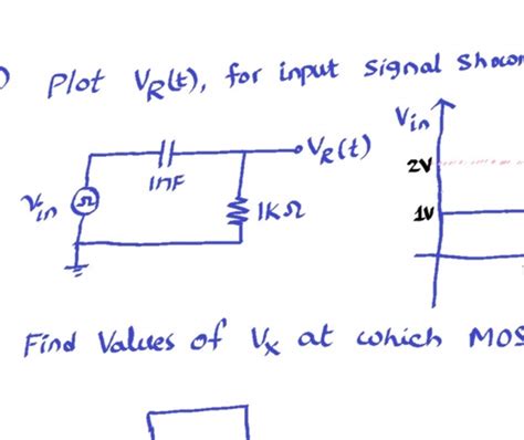 Plot V R T For Input Signal Show Find Values Of V X At