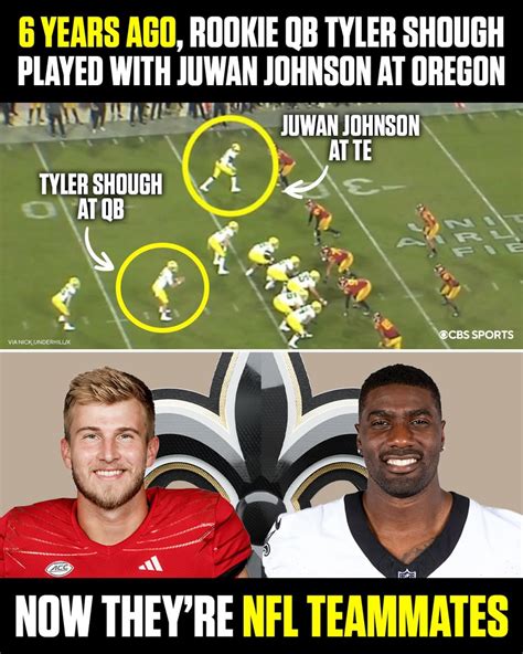 Nfl Juwan Johnson Is Entering His 6th Nfl Season Facebook