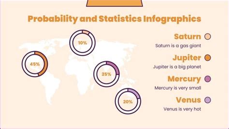 Math Subject Probability And Statistics Infographics