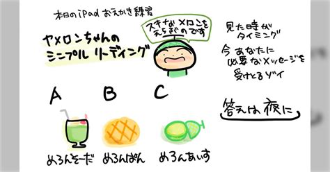 【2020年6月号】ネコっちによるグラフィック・レコーディング冒険の書 6ページ目 Togetter