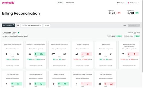 Datto Saas Protection