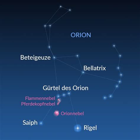 Hauptstern Des Orion Kreuzworträtsel Wxspzz