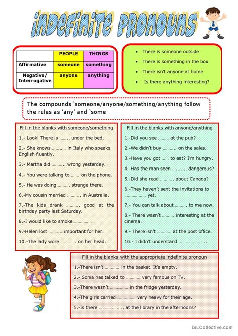 Indefinite Pronouns Pronoun Worksheets Indefinite Pro Vrogue Co