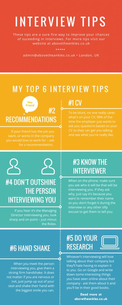 Best Interview Tips Artofit