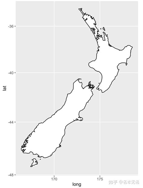 R 数据可视化 —— Ggplot 坐标系 知乎