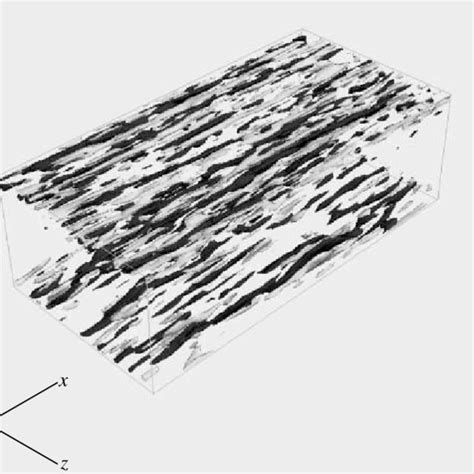 Surfaces Of Constant Streamwise Fluctuation Reconstructed From The
