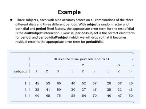 PPT Repeated Measure Design Of ANOVA PowerPoint Presentation Free Download ID 2357709