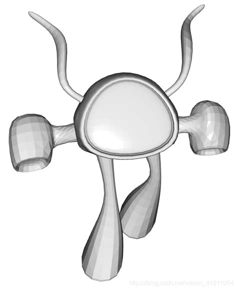 Open3d Pyntcloud 读取点云和网格并可视化含txt读取方法 Csdn博客 Open3d Pyntcloud 读取点云和网格并可视化含txt读取方法 Csdn博客