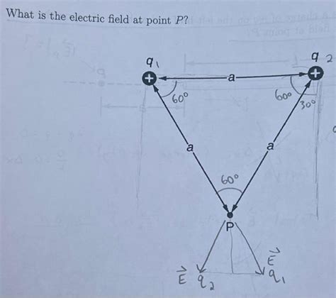 Solved What Is The Electric Field At Point P Chegg Com