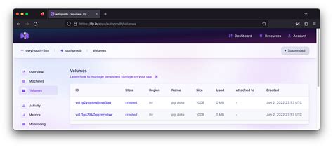 Internal Server Error 😢 🔥 · Issue 325 · Dwylauth · Github