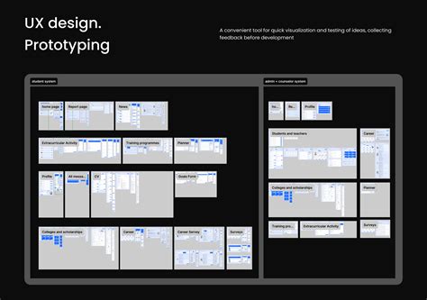Saas School Management System Behance