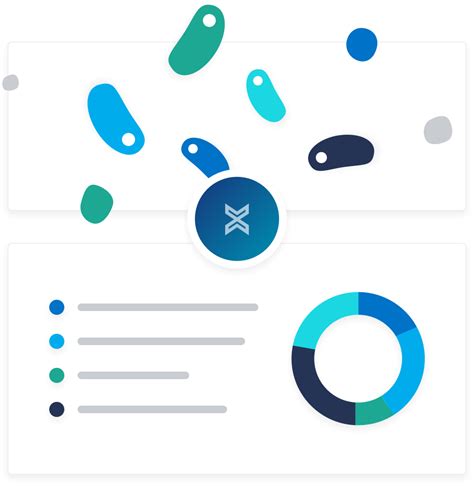 One Codex A Fast Easy To Use Platform For Microbiome Sequencing And Analysis