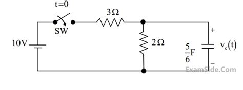 Gate Ece 2015 Set 2 Transient Response Question 9 Network Theory