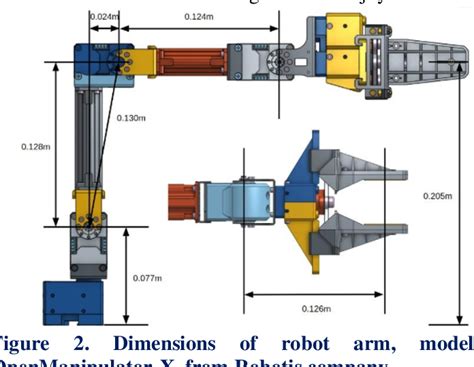 Figure 1 From Bilateral Teleoperation With A Shared Design Of Master And Slave Devices For