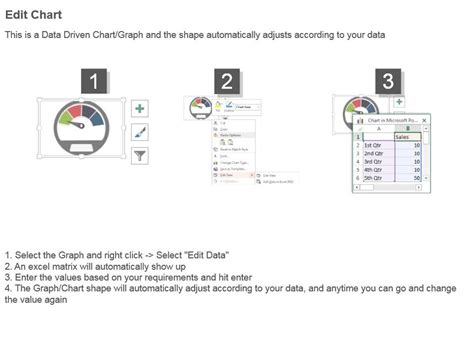 Key Performance Indicators Template 3 Powerpoint Themes PowerPoint