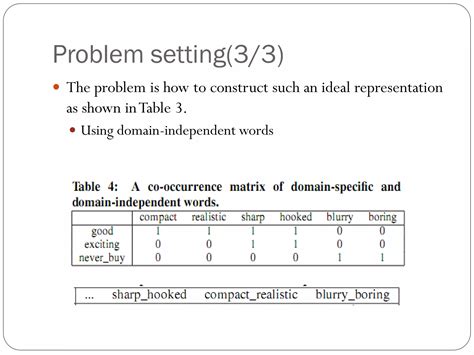 Cross Domain Sentiment Classification Via Spectral Feature Alignment Ppt