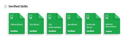 yashas majmudar on linkedin thankyou hackerrank programming javascript javaprogramming
