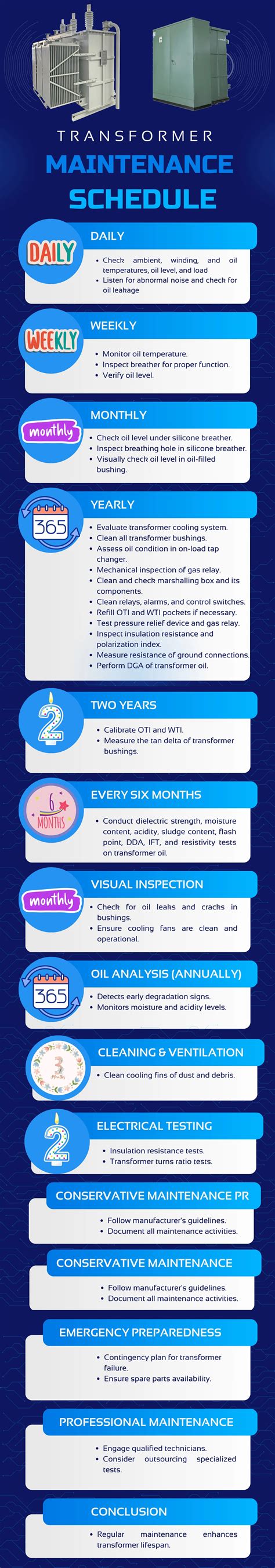 Guide To Transformer Maintenance Daelim Transformer